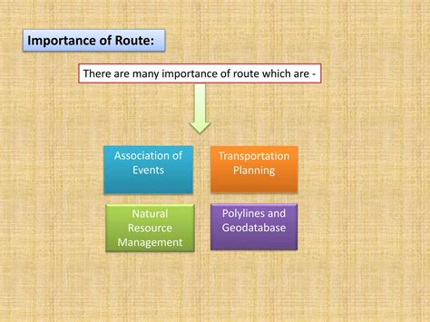 Vector Data Model Topology Tinpptx