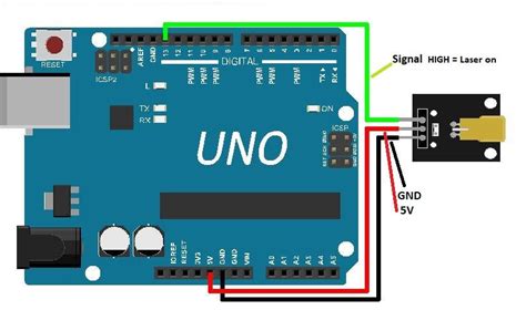 ky 008 5mw laser transmitter module arduino compatible uge electronics egypt