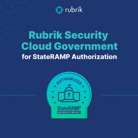 Chris Gardner On Linkedin Cyberresilience Datasecurity Cybersecurity Zerotrust Ransomware…