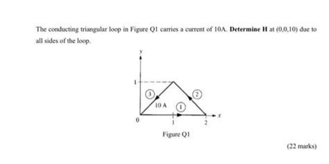 Solved The Conducting Triangular Loop In Figure QI Carries A Chegg