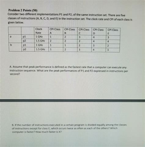 Solved Problem 2 Points 50 Consider Two Different