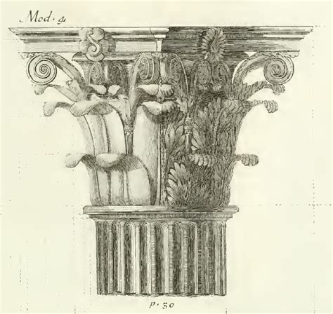 Learn About Architectural Structural Columns And Posts Roman And Greek