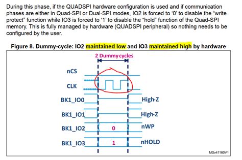 Stm32h74x Errata 253 Quadspi Is The Provided W
