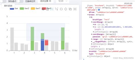 Echarts中框选范围并获得框选区域中的坐标 Vue3中echart如何获取鼠标框选的范围 Csdn博客