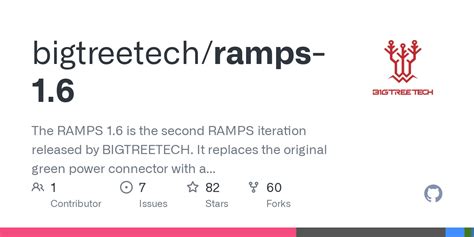 GitHub Bigtreetech Ramps 1 6 The RAMPS 1 6 Is The Second RAMPS Iteration Released By