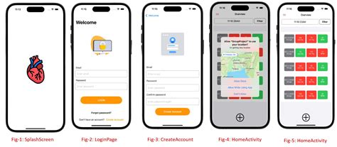 GitHub Abusaeed CardioLog IOS IOS Project Of Semester