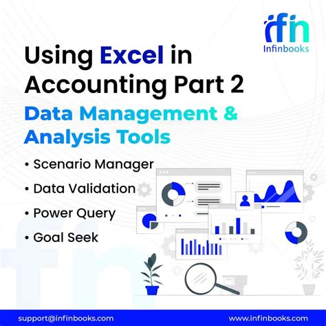 Infinbooks On Linkedin Exceltricks Exceltips Excelshortcuts Timesavingtips Datamanagement