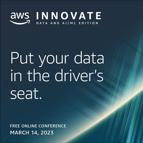 Aws Databases And Analytics On Linkedin Opensearch Serverless Kinesis Awsinnovate