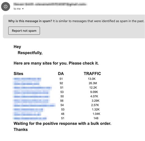 12 Ways To Avoid Spam Filters In Email Campaigns