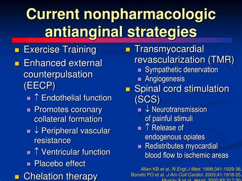 Ppt Current Anti Anginal Therapy Powerpoint Presentation Free
