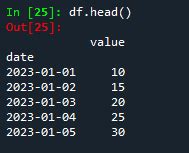Seasonality Models Explained Digitmg