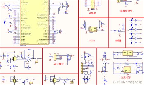 【分享】基于stm32温室智能监测控制系统设计stm32温湿度传感器采集报警系统基于stm32室内空气净化监测系统设计51单片机的传送带