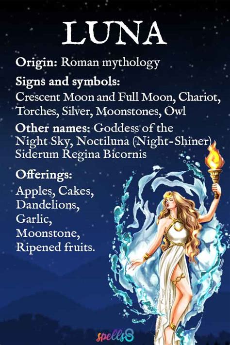 Luna Goddess Offerings Signs Symbols And Myth Spells8