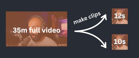 Build Your Own Ai Video Editor With Nodejs Assemblyai And Streampot