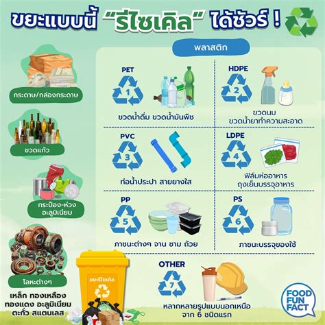 Enviplanmonitor Facebook