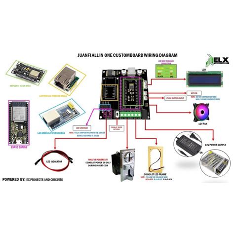 Authentic Store Juanfi Board V3 With Esp8266 Module Led Frame For