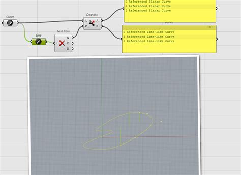 Sorting Planar Line Like Curves And Curves Grasshopper Mcneel Forum