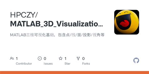 GitHub HPCZY MATLAB D Visualization Basic MATLAB三维可视化基础包含点 线 面 投影 视角等