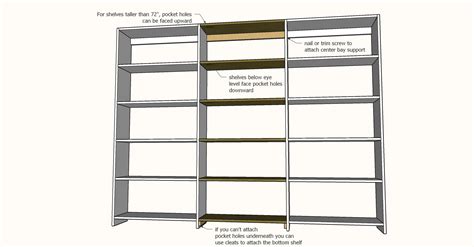 Face Frame Built In Shelving Shelf Help