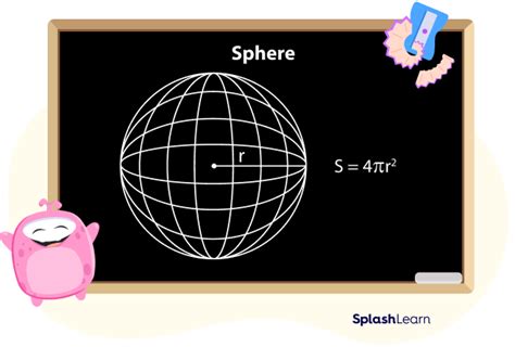 What Is The Surface Area Of Sphere Definition Formula Examples