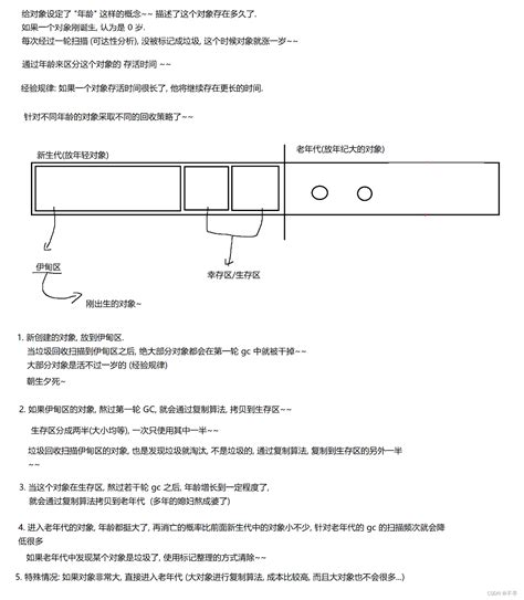 浅谈 Java 虚拟机 Jvmjvvmbq Csdn博客