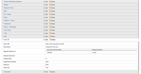 Wso2 Scim20 Api Get Users Empty Result Stack Overflow