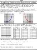 Graphing Exponential Functions Notes And Practice By Poe Pro Math Resources