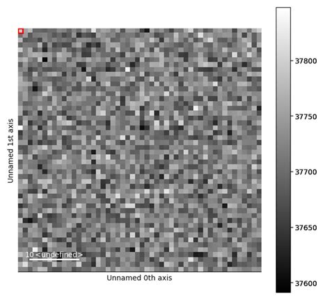 Analysing Nbed Data — Analysis Of Pixelated Stem Data 041dev1