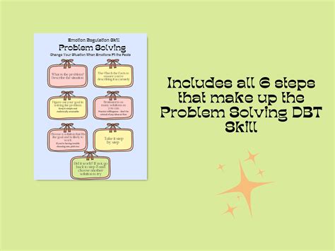 Dbt Problem Solving Handout And Poster Mental Health Tool For