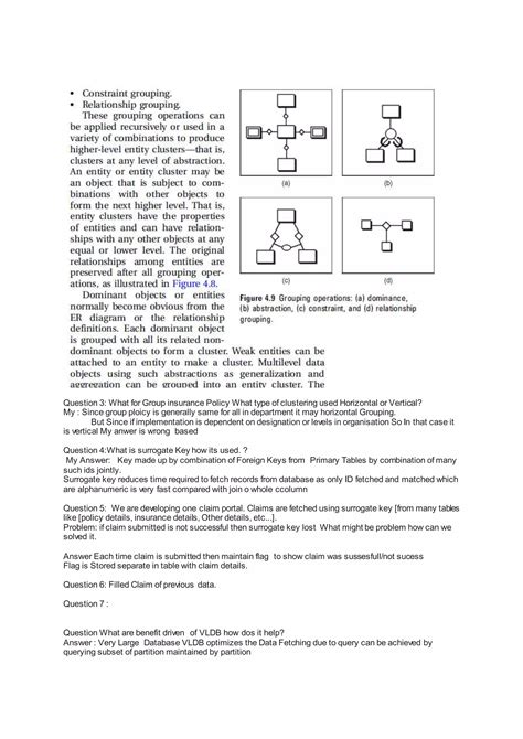 data modelling interview question pdf