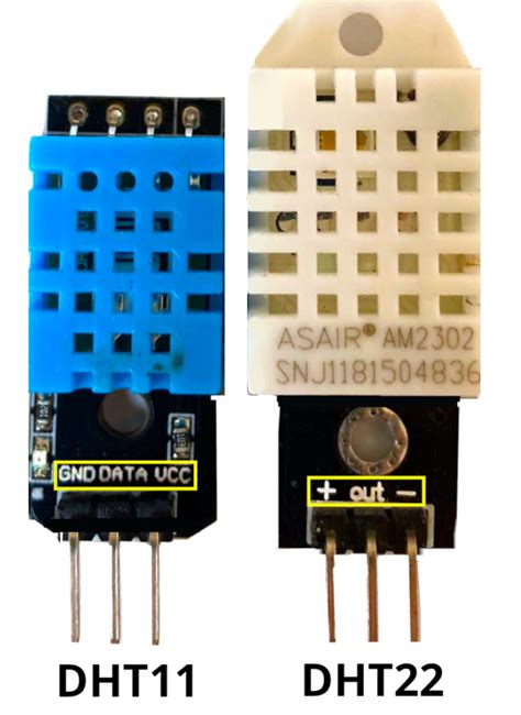 Beispielprogramm Dht11dht22dht20 Projekte Für Arduino Und Esp32