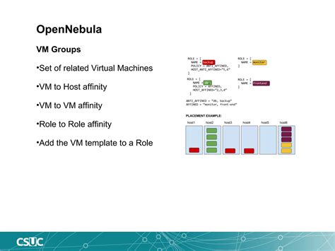Opennebula Administrator View Ppt