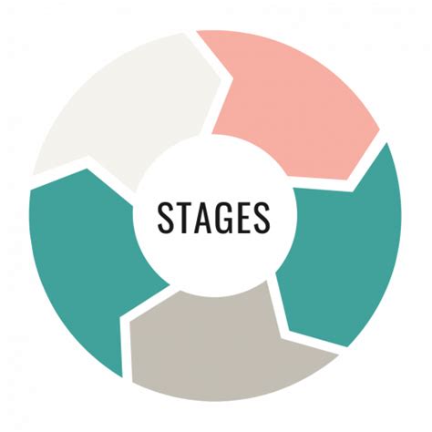 Athlete Profiling Jht Performance