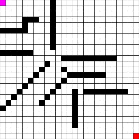 GitHub Refracta Genetic Algorithm Application And Review Of Genetic Algorithm