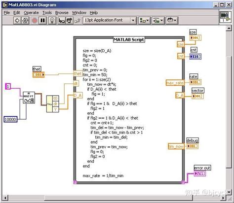 Labview与matlab联合编程的途径及比较 知乎