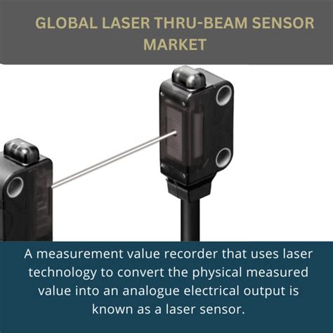 Global Laser Thru Beam Sensor Market