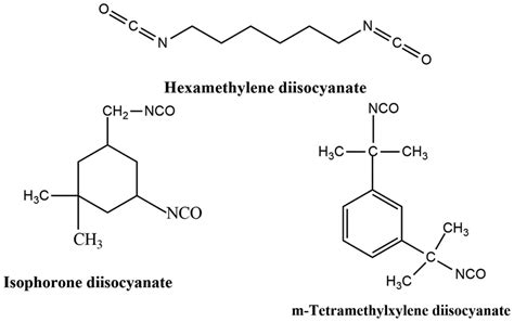 Structure Of Aliphatic Diisocyanates Download Scientific Diagram