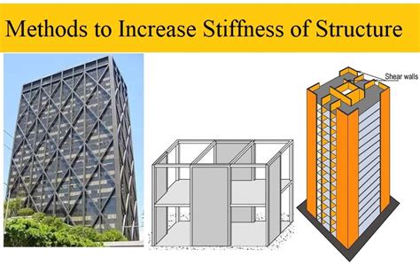 5 Methods To Increase Structural Stiffness