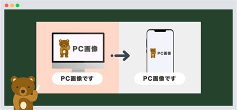 CSSdisplay inline blockとnoneの使い方を解説 SHU BLOG