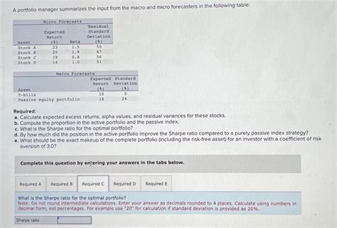 solved a portfolio manager summarizes the input from the