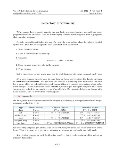 Cs110 Note 2 Elementary Programming And Problem Solving With C