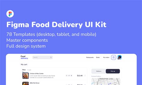 Figma Wireframe Kit Figma Community