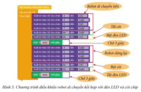 Lập Trình điều Khiển Robot Di Chuyển Kết Hợp đèn Led Và Còi Chíp