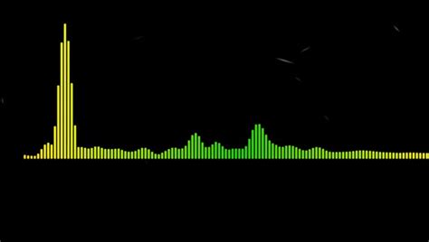 Audio Visualizer