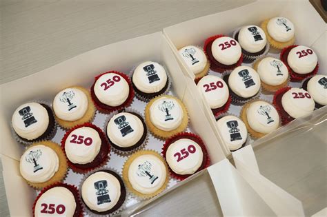 250 Combined Robotic Radical Prostatectomy Cases Completed Wa Urology