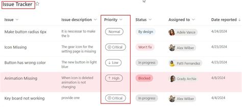 Navigate Function In Power Apps With Examples