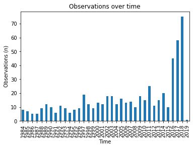 Statistics Forecast Multiple Unevenly Spaced Time Series Data