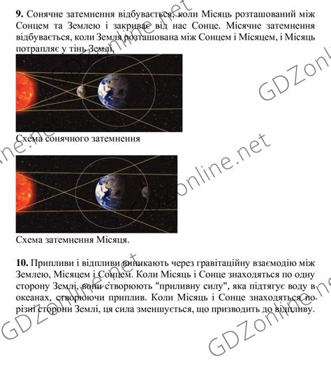 ГДЗ Пізнаємо природу 6 клас Біда 2023