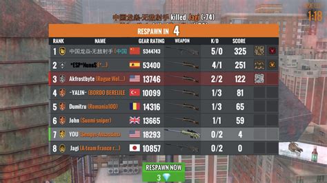 Yet Another Cheat R Sniper D