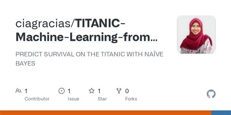 GitHub Ciagracias TITANIC Machine Learning From Disaster PREDICT SURVIVAL ON THE TITANIC WITH